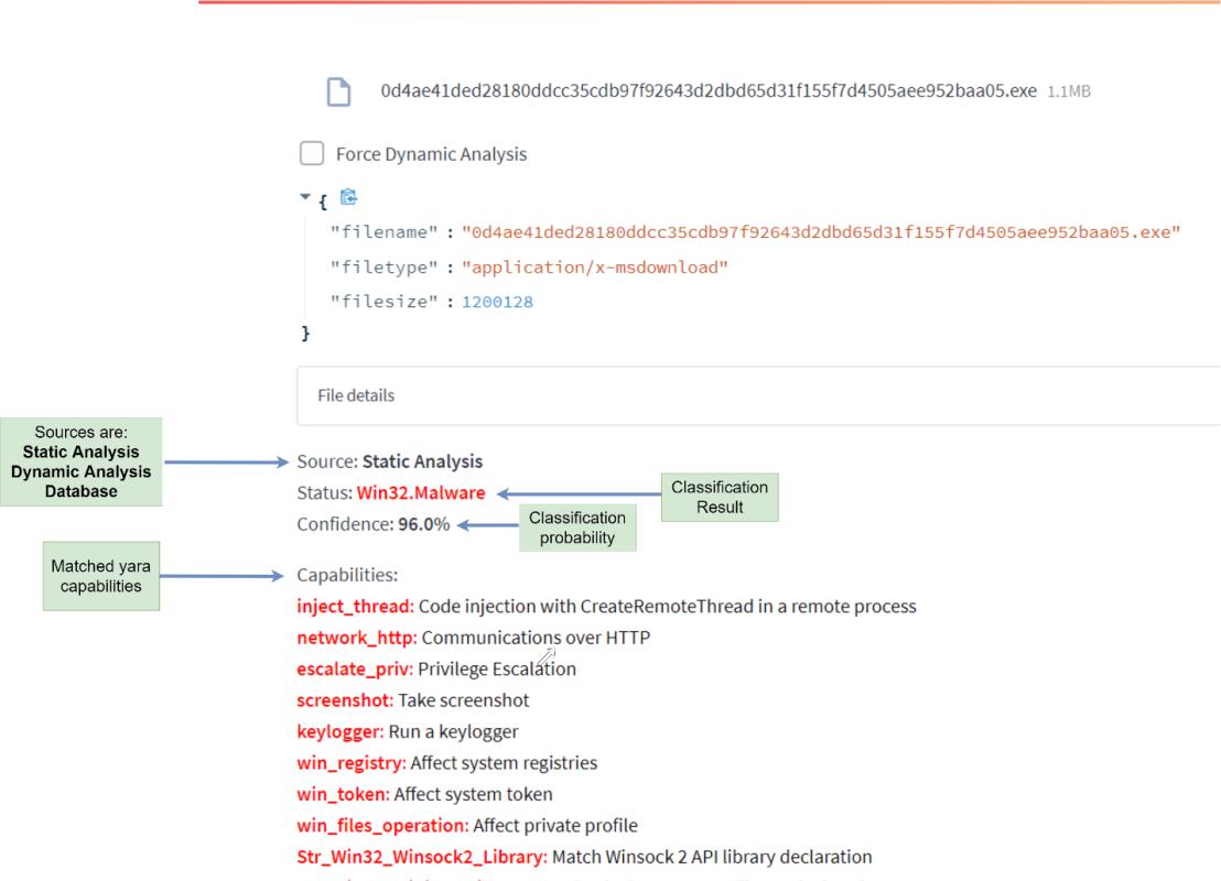 Rafael Brinhosa on LinkedIn: Malware Detection using machine learning ... Rafael Brinhosa on LinkedIn: Malware Detection using machine learning ...