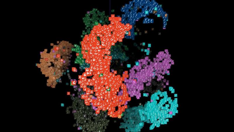 Manoj Ramani på LinkedIn: A.I. Experiments: Visualizing High ... Manoj Ramani på LinkedIn: A.I. Experiments: Visualizing High ...