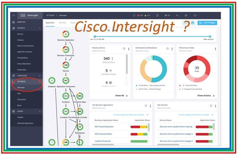 Networks Baseline ☑ on LinkedIn: Introduction to Cisco Intersight Networks Baseline ☑ on LinkedIn: Introduction to Cisco Intersight