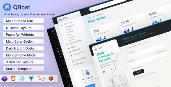 Nirav Faldu on LinkedIn: Qboat - Bootstrap Responsive Admin Dashboard ... Nirav Faldu on LinkedIn: Qboat - Bootstrap Responsive Admin Dashboard ...