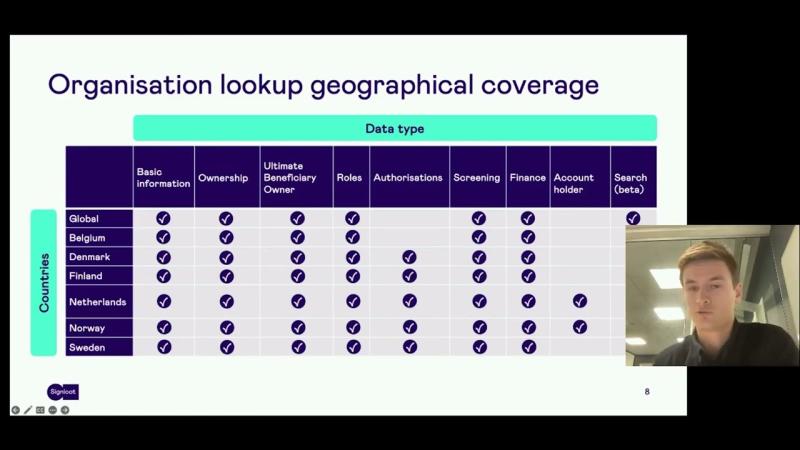 Sushil Pathiyar on LinkedIn: Live coding session: How to build AML ... Sushil Pathiyar on LinkedIn: Live coding session: How to build AML ...