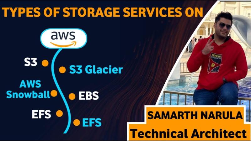 Samarth Narula on LinkedIn: Types of AWS Cloud Storage Services Samarth Narula on LinkedIn: Types of AWS Cloud Storage Services