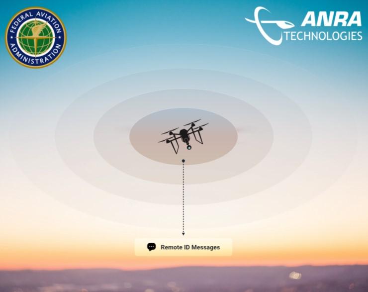 ANRA Technologies on LinkedIn: ANRA Technologies Wins FAA Contract for ... ANRA Technologies on LinkedIn: ANRA Technologies Wins FAA Contract for ...