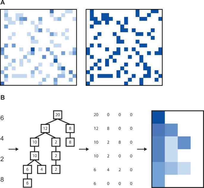 Patrice P. DENEFLE Ph.D, HDR, Adjunct Pr on LinkedIn: Machine learning ... Patrice P. DENEFLE Ph.D, HDR, Adjunct Pr on LinkedIn: Machine learning ...