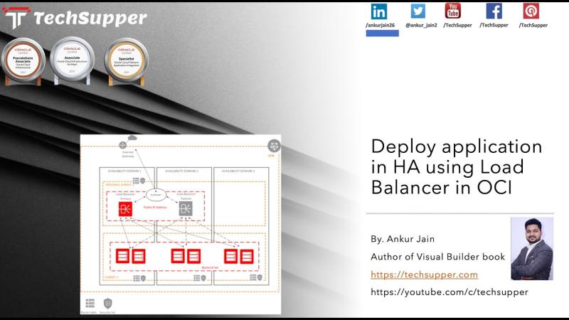 Deploy High Availability (HA) applications using Load Balancer in OCI ... Deploy High Availability (HA) applications using Load Balancer in OCI ...