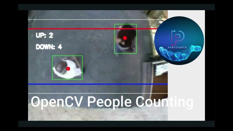 Pyresearch on LinkedIn: OpenCV People Counting with python Pyresearch on LinkedIn: OpenCV People Counting with python