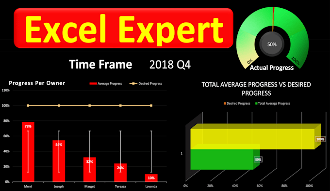 Abu Sayed on LinkedIn: #excel #vba #msexcel #pivottables #pdf #macros # ... Abu Sayed on LinkedIn: #excel #vba #msexcel #pivottables #pdf #macros # ...