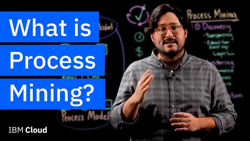 myInvenio on LinkedIn: What is Process Mining? myInvenio on LinkedIn: What is Process Mining?