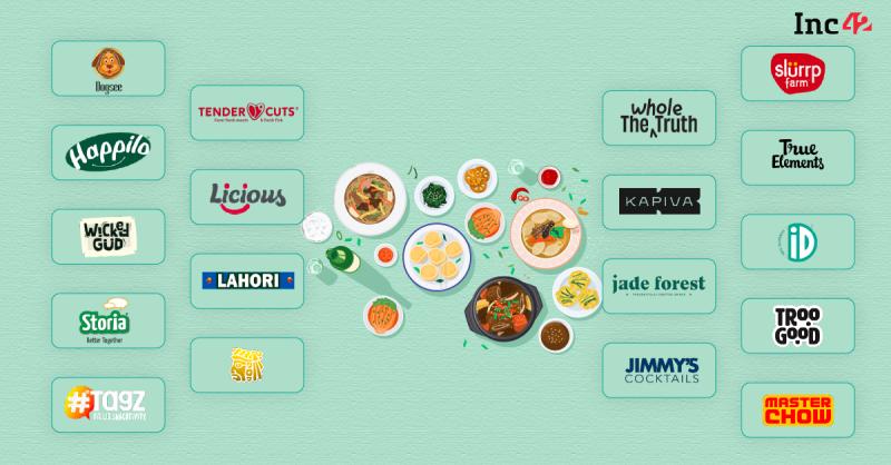Vikas Mewada posted on LinkedIn Vikas Mewada posted on LinkedIn