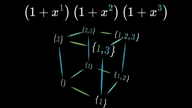 Blair Nicolle on LinkedIn: Olympiad level counting (Generating functions) Blair Nicolle on LinkedIn: Olympiad level counting (Generating functions)