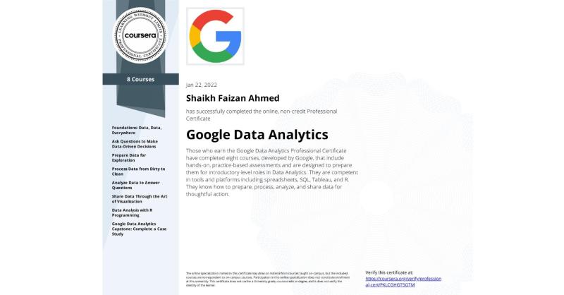 Shaikh Faizan Ahmed on LinkedIn: #dataanalytics #googledataanalytics Shaikh Faizan Ahmed on LinkedIn: #dataanalytics #googledataanalytics