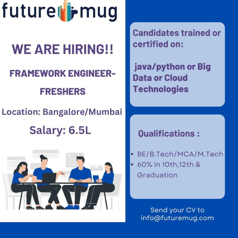 sruthi K on LinkedIn: #hiringfreshers #freshers #bangalore #engineer # ... sruthi K on LinkedIn: #hiringfreshers #freshers #bangalore #engineer # ...