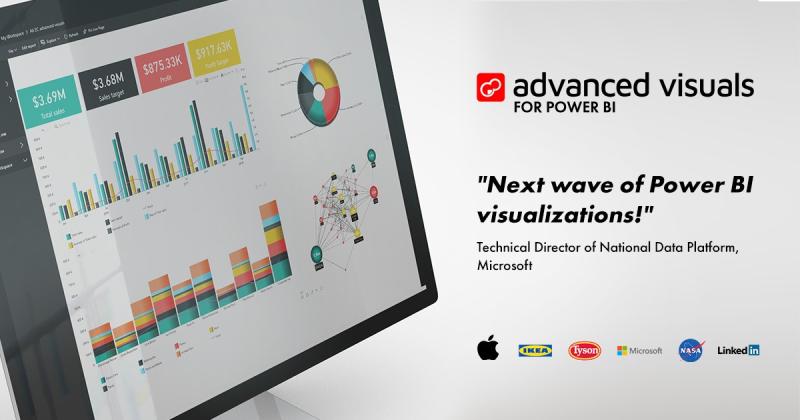 Power BI Dashboards - Free Examples | ZoomCharts | Notrika Akbari Power BI Dashboards - Free Examples | ZoomCharts | Notrika Akbari