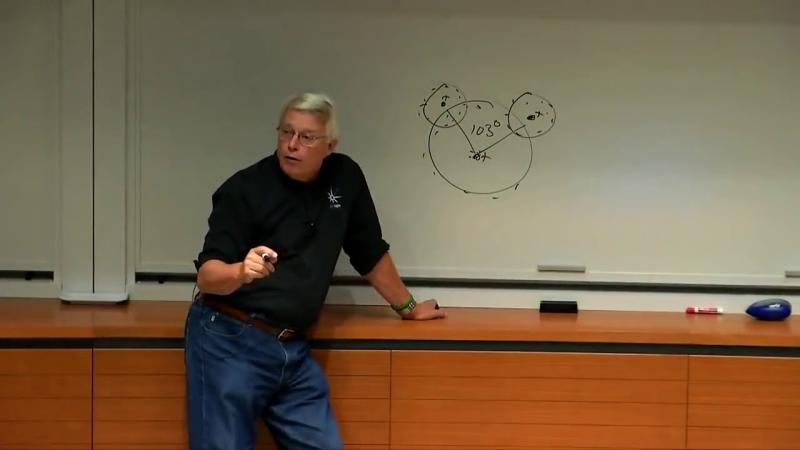 Vinod Joshi on LinkedIn: Uncle Bob SOLID principles Vinod Joshi on LinkedIn: Uncle Bob SOLID principles