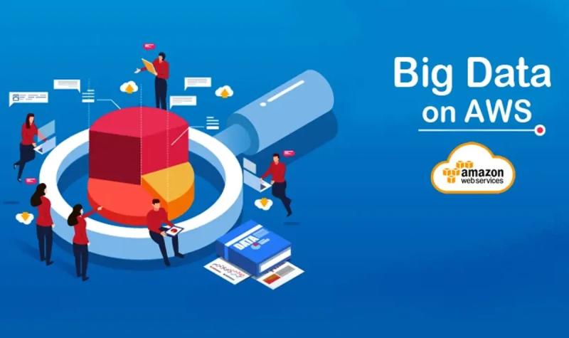 EkasCloud London on LinkedIn: Big Data on AWS EkasCloud London on LinkedIn: Big Data on AWS