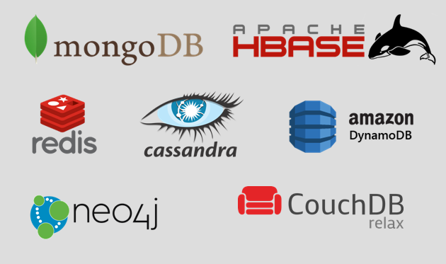 Arslan Ahmad on LinkedIn: System Design Interviews: NoSQL Databases and ... Arslan Ahmad on LinkedIn: System Design Interviews: NoSQL Databases and ...