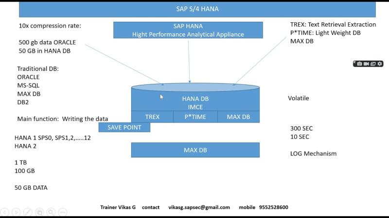 SAP IAG, BTP, GRC AC, GRC PC, RM, Audit Management AALINFO SAP ... SAP IAG, BTP, GRC AC, GRC PC, RM, Audit Management AALINFO SAP ...