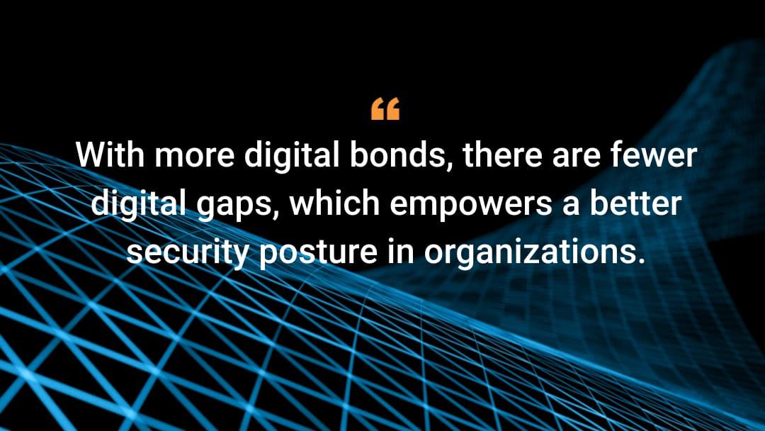 Four Steps: Effective API Security Using a Digital Bonding Strategy ... Four Steps: Effective API Security Using a Digital Bonding Strategy ...