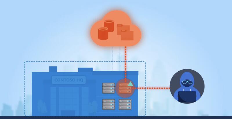 Microsoft Mechanics on LinkedIn: Automate threat detection and response ... Microsoft Mechanics on LinkedIn: Automate threat detection and response ...
