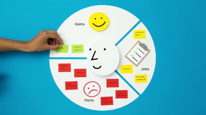 Strategyzer's Value Proposition Canvas Explained | Reinaldo Valbuena ... Strategyzer's Value Proposition Canvas Explained | Reinaldo Valbuena ...