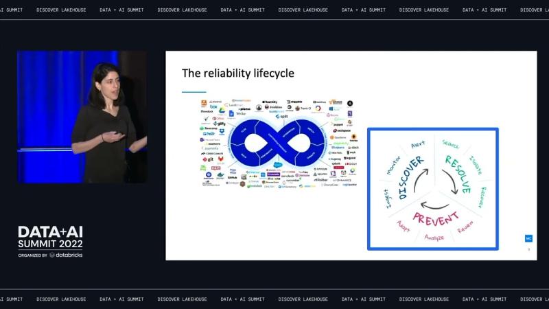 Upendra Bhandari on LinkedIn: Beyond Monitoring: The Rise of Data ... Upendra Bhandari on LinkedIn: Beyond Monitoring: The Rise of Data ...