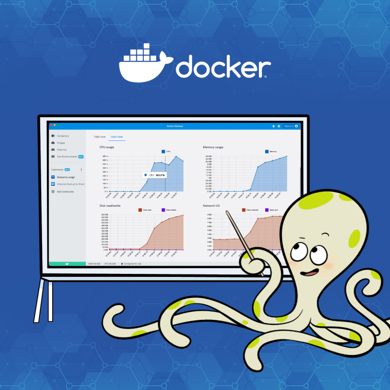 How to Monitor Container Memory and CPU Usage in Docker Desktop ... How to Monitor Container Memory and CPU Usage in Docker Desktop ...