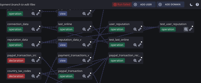JESUS SANTANA on LinkedIn: Unit Tests for SQL Scripts with Dependencies ... JESUS SANTANA on LinkedIn: Unit Tests for SQL Scripts with Dependencies ...