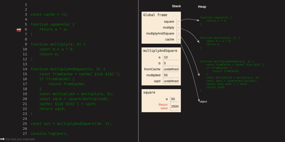 Jacob Wilkinson on LinkedIn: 🚀 Demystifying memory management in modern ... Jacob Wilkinson on LinkedIn: 🚀 Demystifying memory management in modern ...