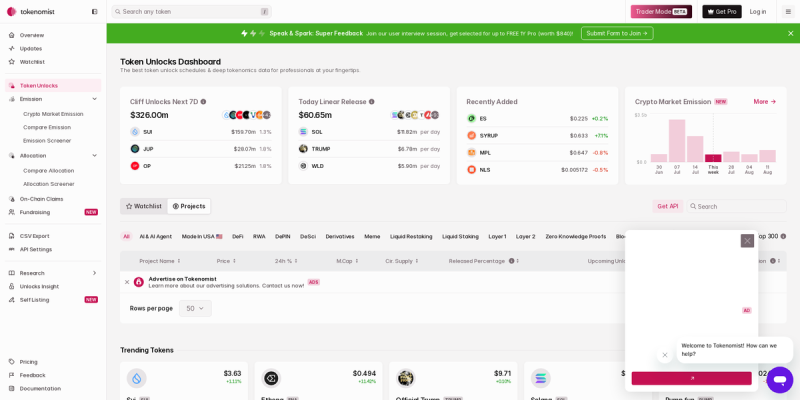 Akshay F. on LinkedIn: Token Unlocks - Your Unlock Schedule ... Akshay F. on LinkedIn: Token Unlocks - Your Unlock Schedule ...