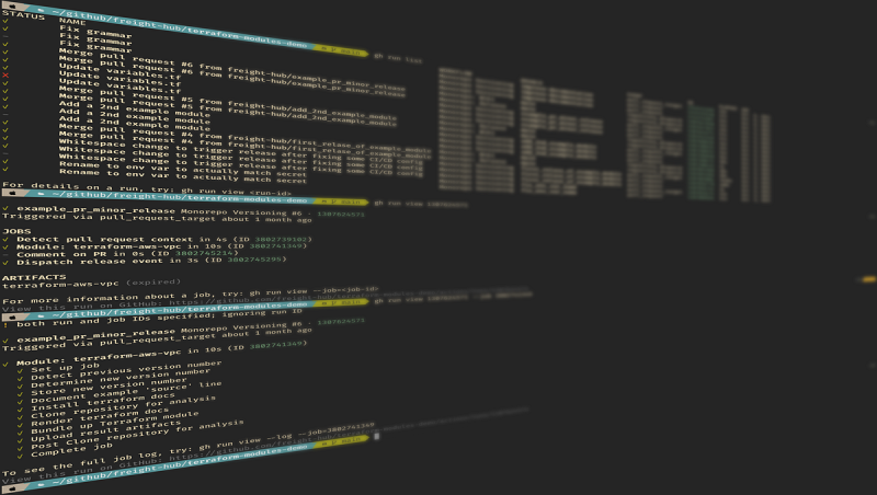 Jeffrey Attoh on LinkedIn: Automated Versioning of Terraform Modules ... Jeffrey Attoh on LinkedIn: Automated Versioning of Terraform Modules ...