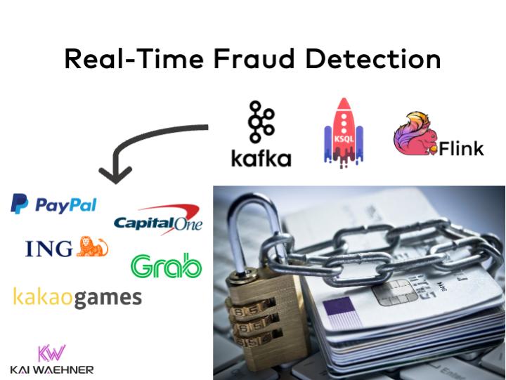 Abderraouf Makhlouf on LinkedIn: Fraud Detection with Apache Kafka ... Abderraouf Makhlouf on LinkedIn: Fraud Detection with Apache Kafka ...