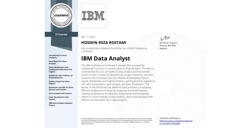 Hossein Rostami posted on LinkedIn Hossein Rostami posted on LinkedIn