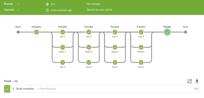 Carmelo Navarro en LinkedIn: Dynamic Parallel Stages in Jenkins ... Carmelo Navarro en LinkedIn: Dynamic Parallel Stages in Jenkins ...