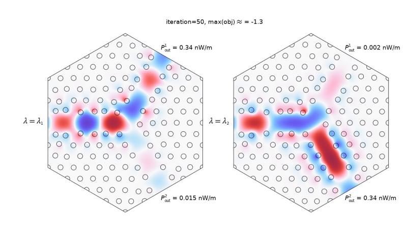 #electromagnetic #gradient #optimization | Kristian Ejlebjerg Jensen #electromagnetic #gradient #optimization | Kristian Ejlebjerg Jensen