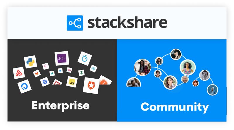 MOHAMMED KULLAB على LinkedIn: StackShare - Tech Stack Intelligence MOHAMMED KULLAB على LinkedIn: StackShare - Tech Stack Intelligence