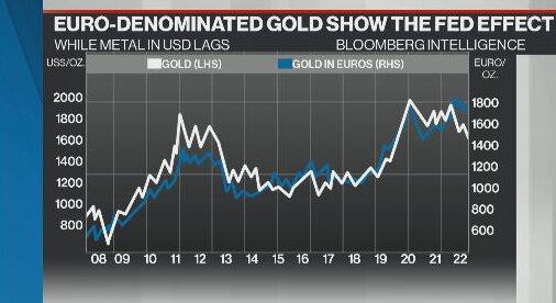 Mike McGlone on LinkedIn: The key issue in commodities is the global ... Mike McGlone on LinkedIn: The key issue in commodities is the global ...