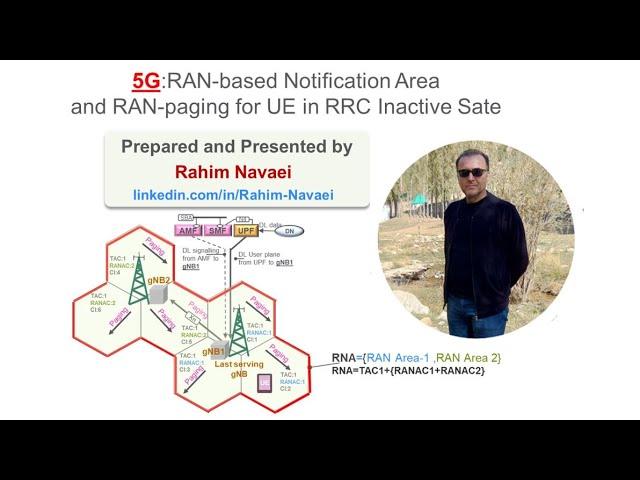Rahim Navaei on LinkedIn: #5g #5gnr #4g Rahim Navaei on LinkedIn: #5g #5gnr #4g