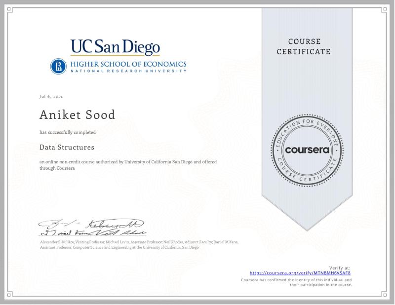 Aniket Sood on LinkedIn: #datastructures #programming #algorithms | 13 ... Aniket Sood on LinkedIn: #datastructures #programming #algorithms | 13 ...