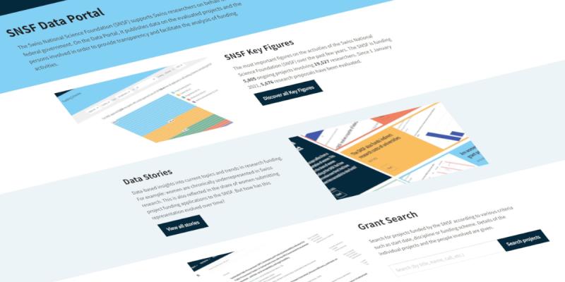 Rajdeep Deb on LinkedIn: SNSF Data Portal | 16 comments Rajdeep Deb on LinkedIn: SNSF Data Portal | 16 comments