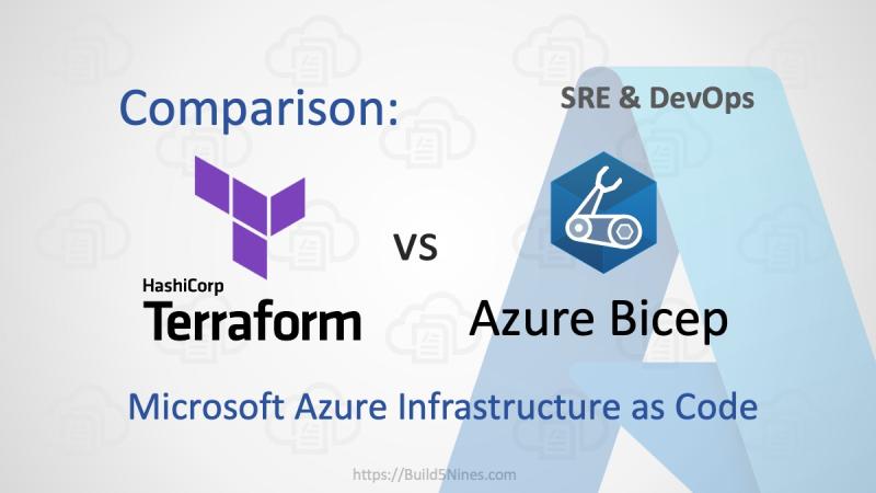 Chris Pietschmann on LinkedIn: Comparison: Terraform vs Azure Bicep Chris Pietschmann on LinkedIn: Comparison: Terraform vs Azure Bicep