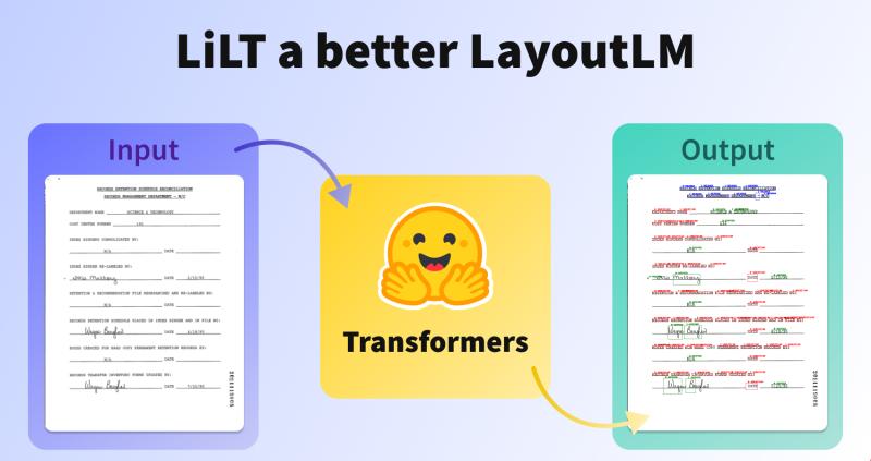 Jeannine Proctor on LinkedIn: Document AI: LiLT a better language ... Jeannine Proctor on LinkedIn: Document AI: LiLT a better language ...