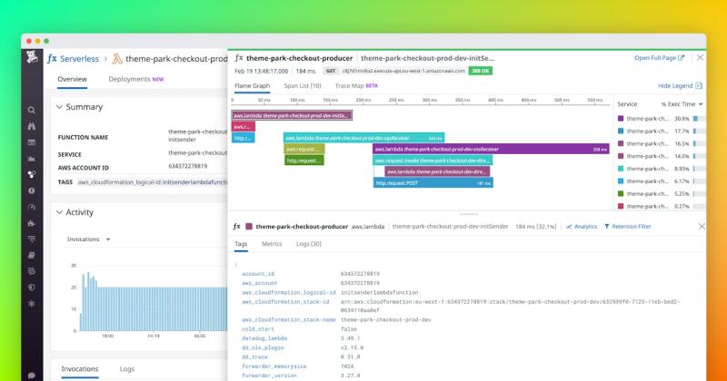 Niamh Browne on LinkedIn: Trace AWS event driven serverless ... Niamh Browne on LinkedIn: Trace AWS event driven serverless ...