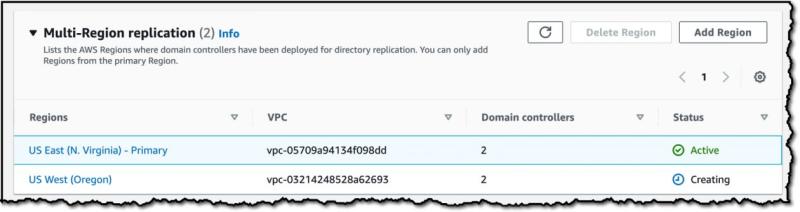 Bini Berhe on LinkedIn: Multi-Region Replication Now Enabled for AWS ... Bini Berhe on LinkedIn: Multi-Region Replication Now Enabled for AWS ...