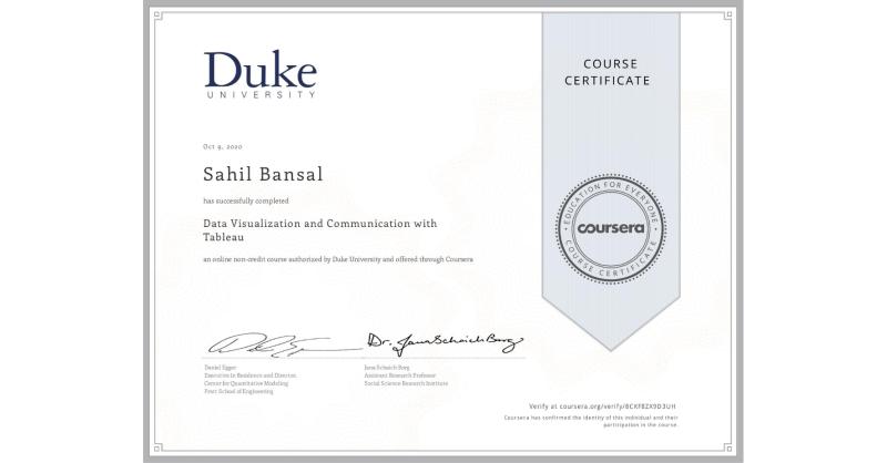 Sahil Bansal on LinkedIn: #datavisualization #communication #tableau Sahil Bansal on LinkedIn: #datavisualization #communication #tableau