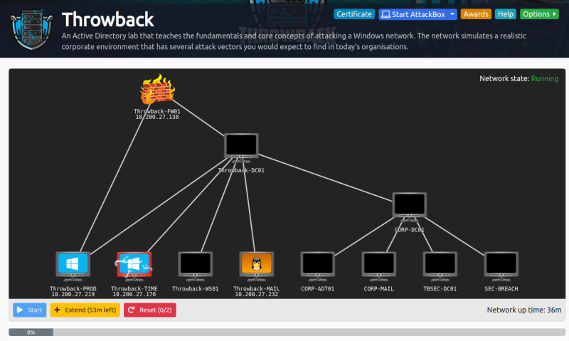 Halil Ibrahim Deniz on LinkedIn: TryHackMe | Cyber Security Training Halil Ibrahim Deniz on LinkedIn: TryHackMe | Cyber Security Training