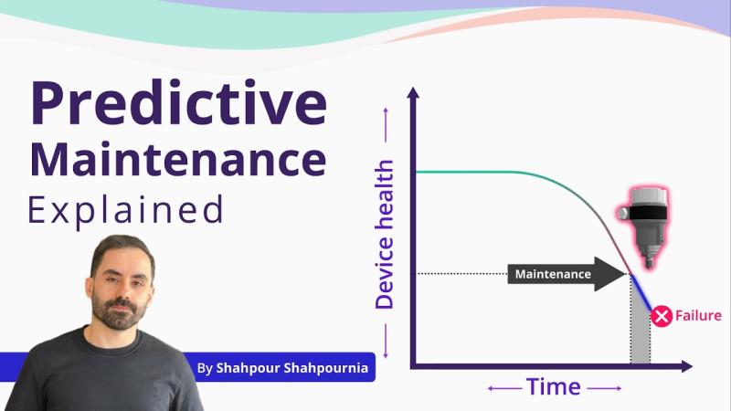 Predictive Maintenance Explained | Sergei Vovchak Predictive Maintenance Explained | Sergei Vovchak