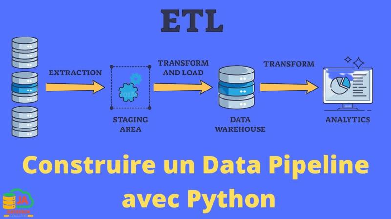 Marcellin ZINSOU sur LinkedIn : Introduction au processus ETL (Extract ... Marcellin ZINSOU sur LinkedIn : Introduction au processus ETL (Extract ...