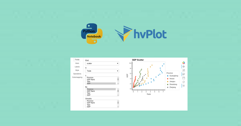 Ken Wang on LinkedIn: Data Visualization with hvPlot (IV): Interactive ... Ken Wang on LinkedIn: Data Visualization with hvPlot (IV): Interactive ...