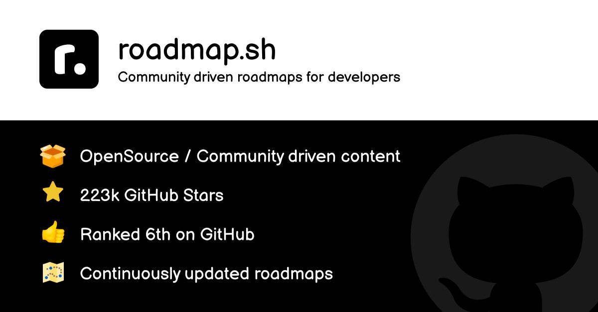 How Developer Roadmaps can help you achieve your goals | ASWIN ... How Developer Roadmaps can help you achieve your goals | ASWIN ...