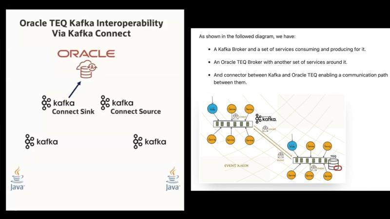 Ralf Mueller on LinkedIn: Tour of Oracle Transactional Event Queues Ralf Mueller on LinkedIn: Tour of Oracle Transactional Event Queues